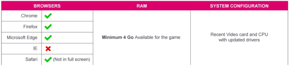 Which browsers are compatible with the game? – VR Inshore Help center